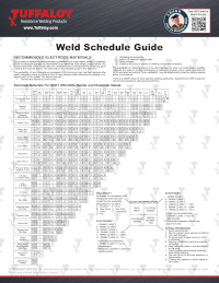 Weld Schedules and More - Tuffaloy Resistance Welding Products